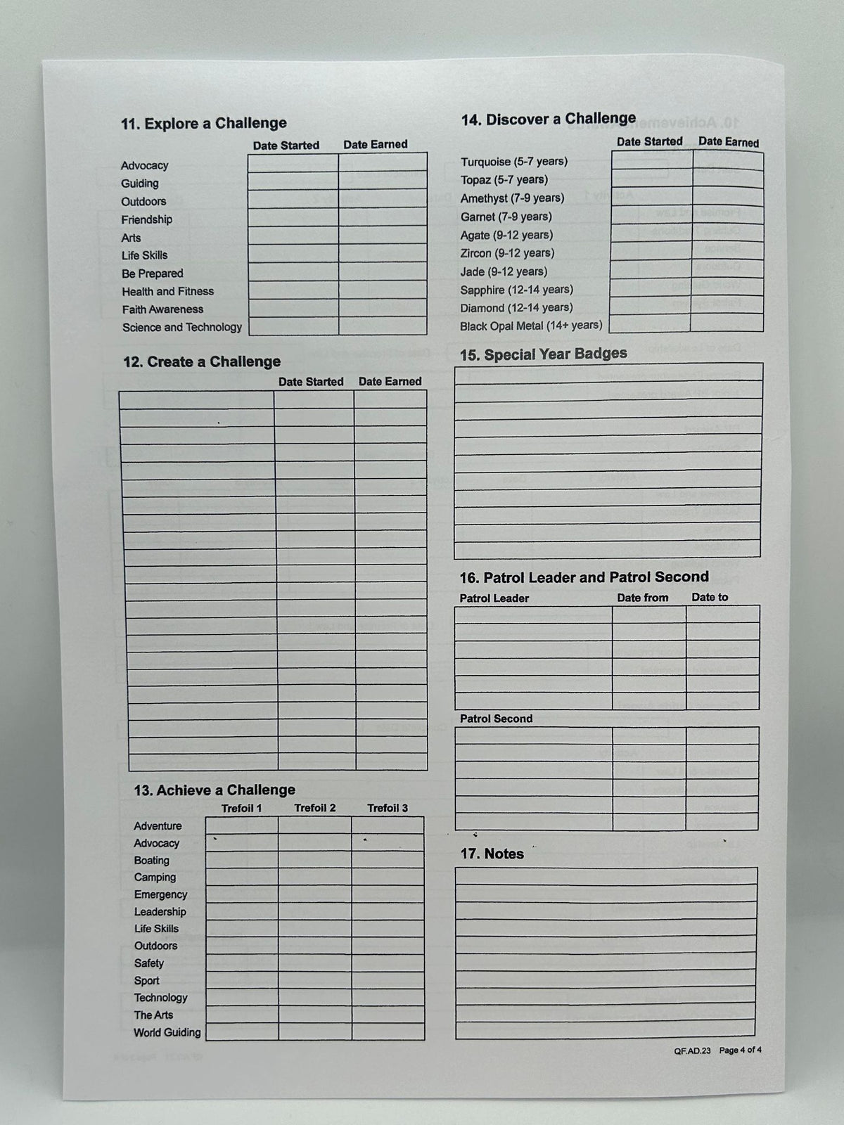 Resources and Books - The Guide Shop - Coastal Valleys Region